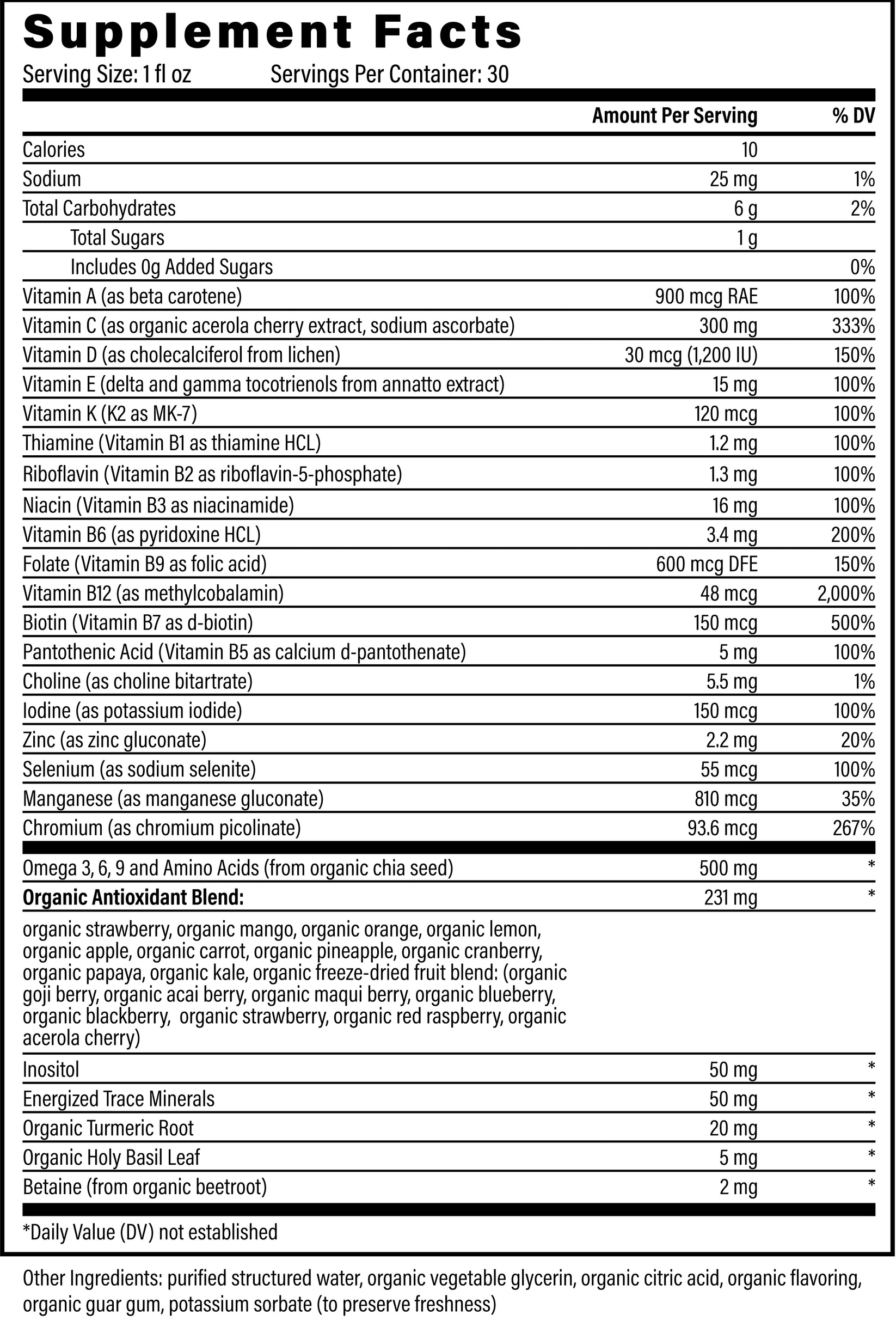 Liquid Multivitamin - 30+ Essential Vitamins & Minerals – Earth Harmony