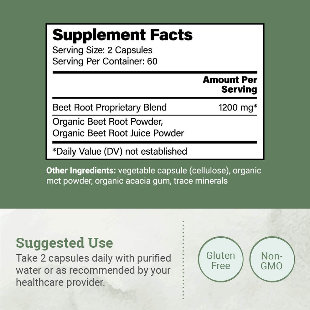 Beet Root Blend – Earth Harmony Retail