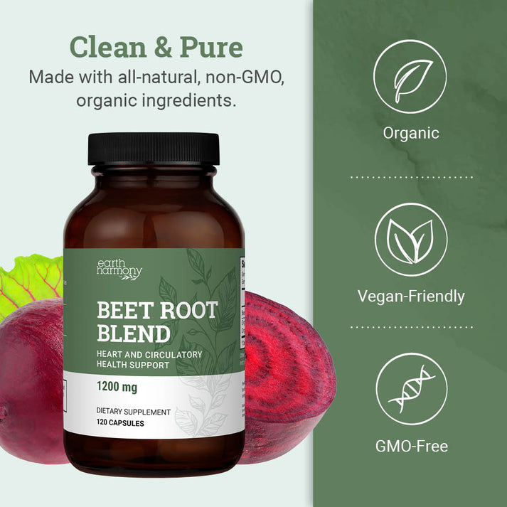 Beet Root Blend – Earth Harmony Retail